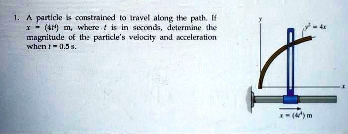 a particle is constrained to travel along the path if 40 where seconds determine the magnitude ...