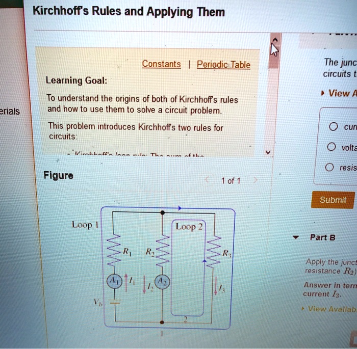 Kirchhoff's Rules and Applying Them Learning Goal: To understand the origins of both of ...