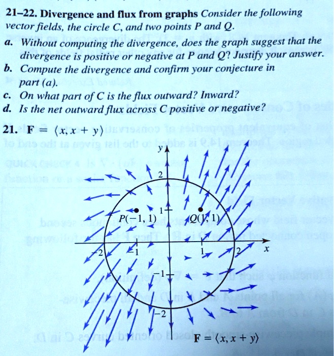 21-22. Divergence and flux from graphs Consider the following vector fields: the circle C, and ...