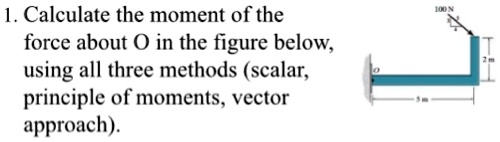 SOLVED: 1. Calculate the moment of the force about 0 in the figure below; using all three ...