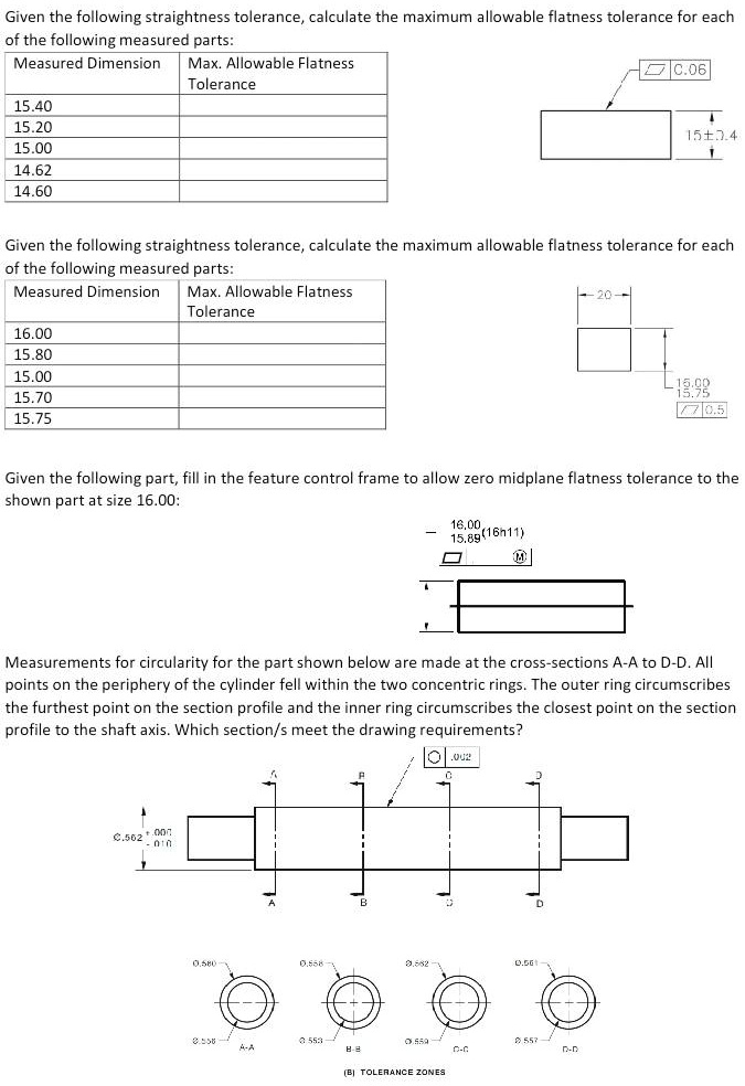 given the following straightness tolerancecalculate the maximum allowable flatness tolerance for ...