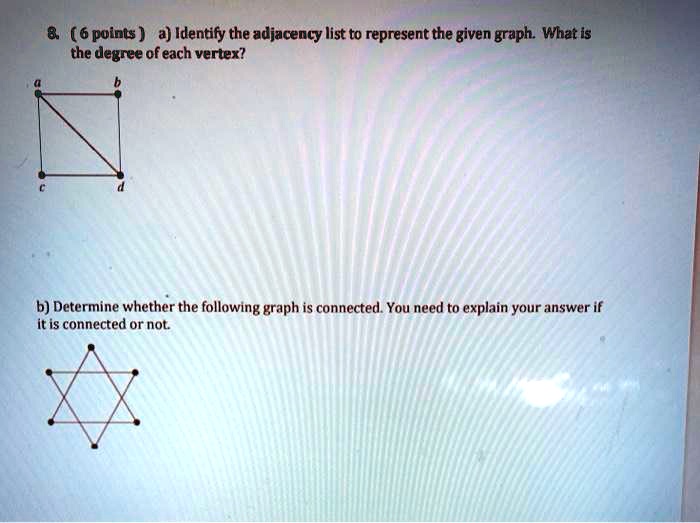SOLVED: (6 points ) a) Identify the adjacency list to represent the given graph What is the ...