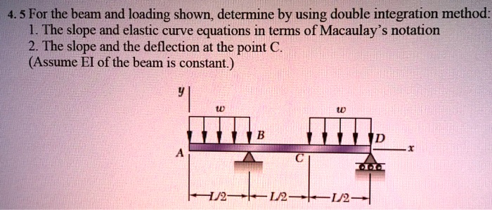 SOLVED: 4.5 For the beam and loading shown, determine by using the double integration method: 1 ...