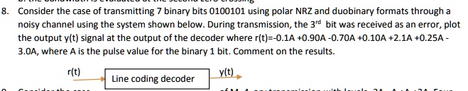 Solved Consider The Case Of Transmitting 7 Binary Bits 0100101 Using Polar Nrz And Duobinary 