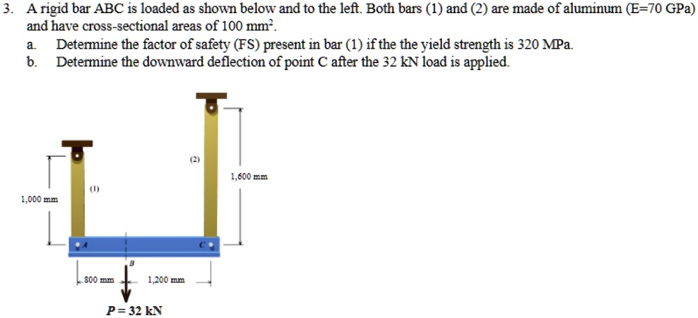 3. A rigid bar ABC is loaded as shown below and to the left. Both bars ...