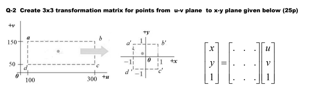 SOLVED: Q-2 Create 3x3 transformation matrix for points from u-v plane ...