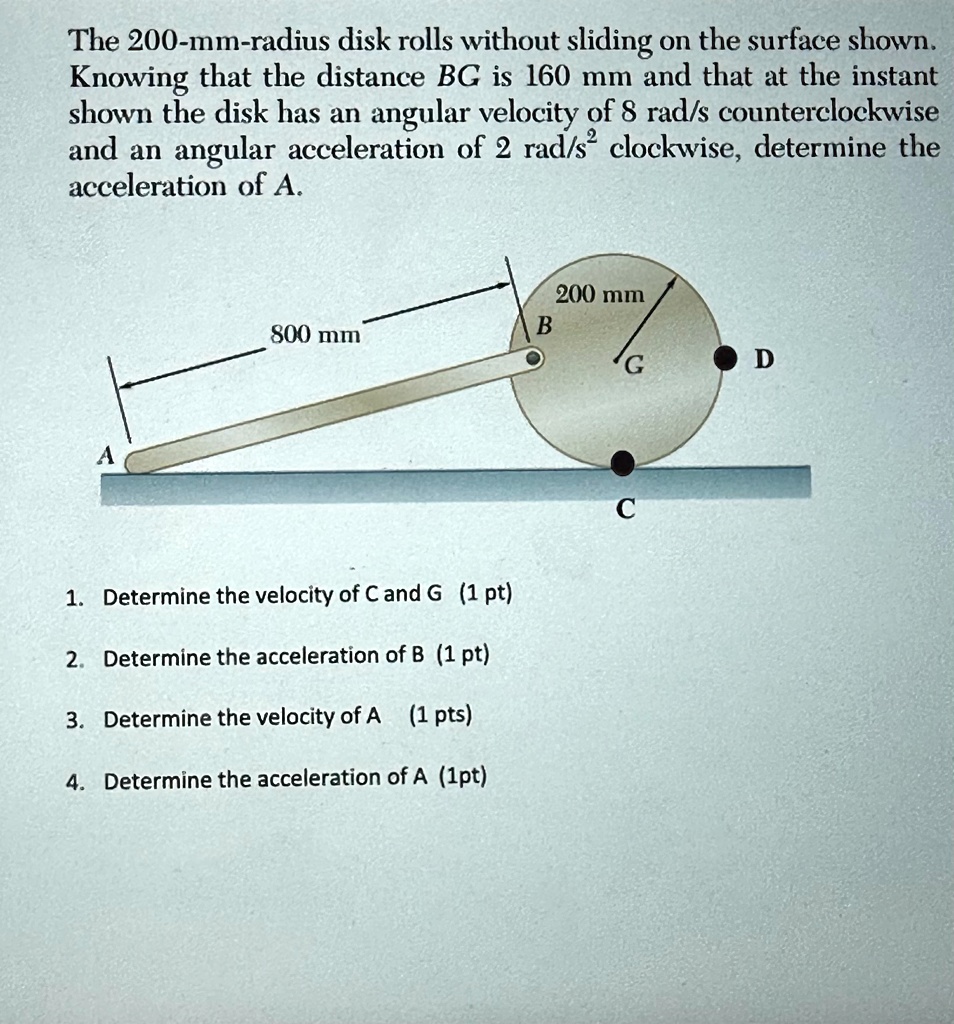 The 200-mm-radius disk rolls without sliding on the surface shown. Knowing that the distance BG ...