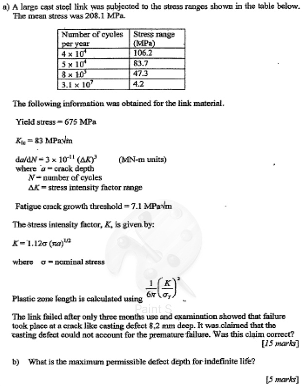 SOLVED: A large cast steel link was subjected to the stress ranges ...