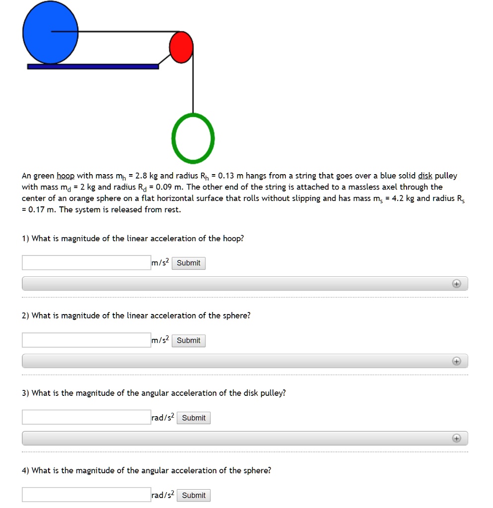 An green hoop with mass m1 = 2.8 kg and radius R1 = 0.13 m hangs from a ...