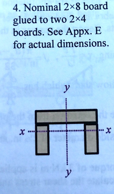 SOLVED: Calculate the moments of inertia with respect to the x-x and ...