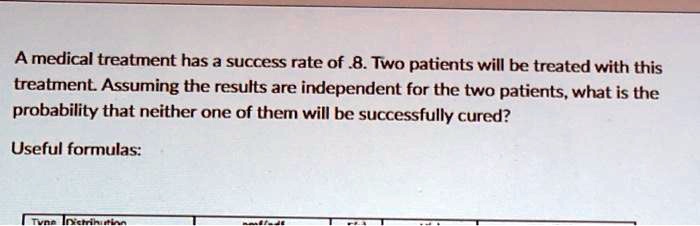 A medical treatment has a success rate of .8. Two patients will be ...