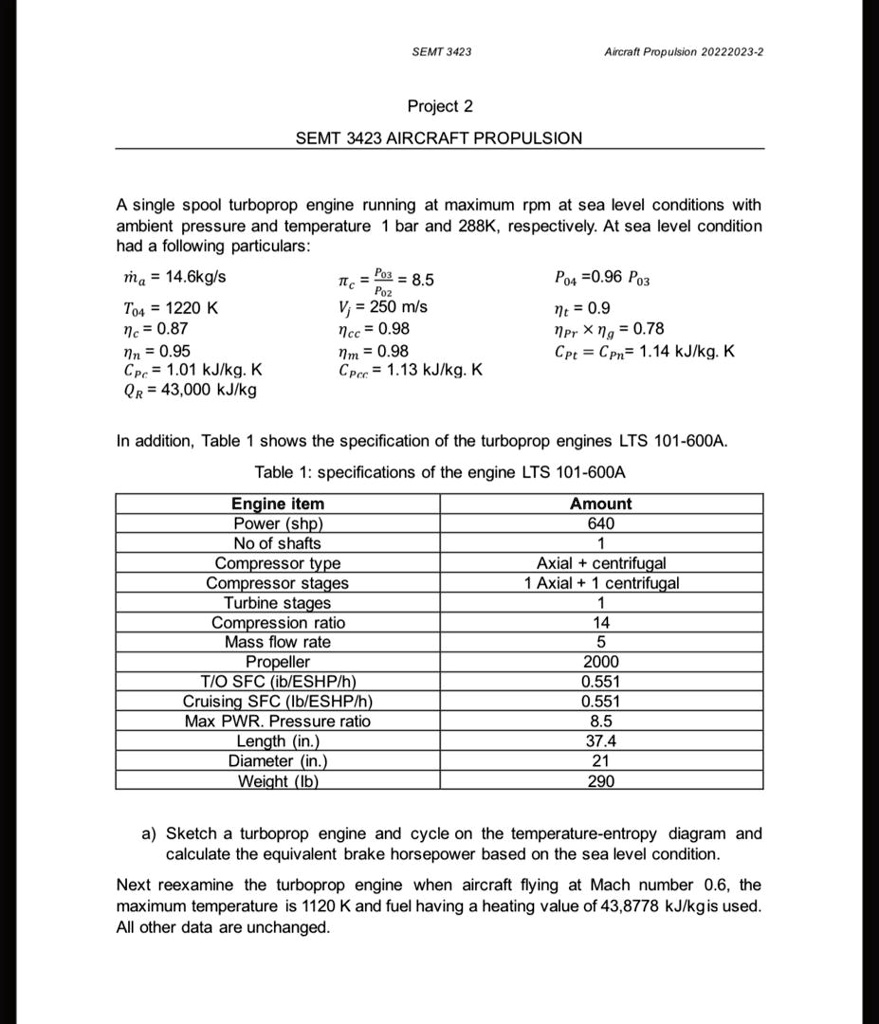 SEMT 3423 Aircraft Propulsion 2022-2023 Project 2 SEMT 3423 AIRCRAFT ...