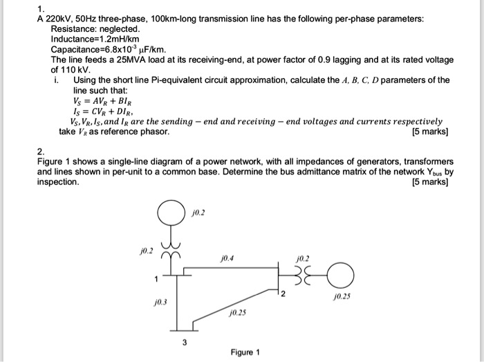 SOLVED: A 220 kV, 50 Hz three-phase, 100 km-long transmission line has ...