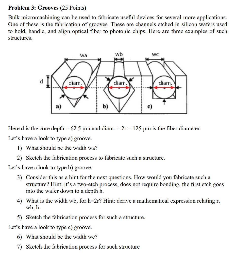 SOLVED: Problem 3: Grooves (25 Points) Bulk micromachining can be used ...