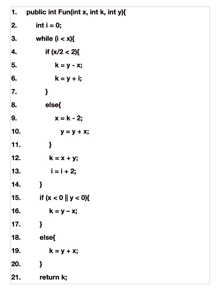 1. public int Fun(int x, int k, int y) 2. int i = 0; 3. while (i