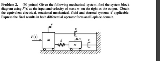 SOLVED: Problem 2. 30 points. Given the following mechanical system, find the system block ...