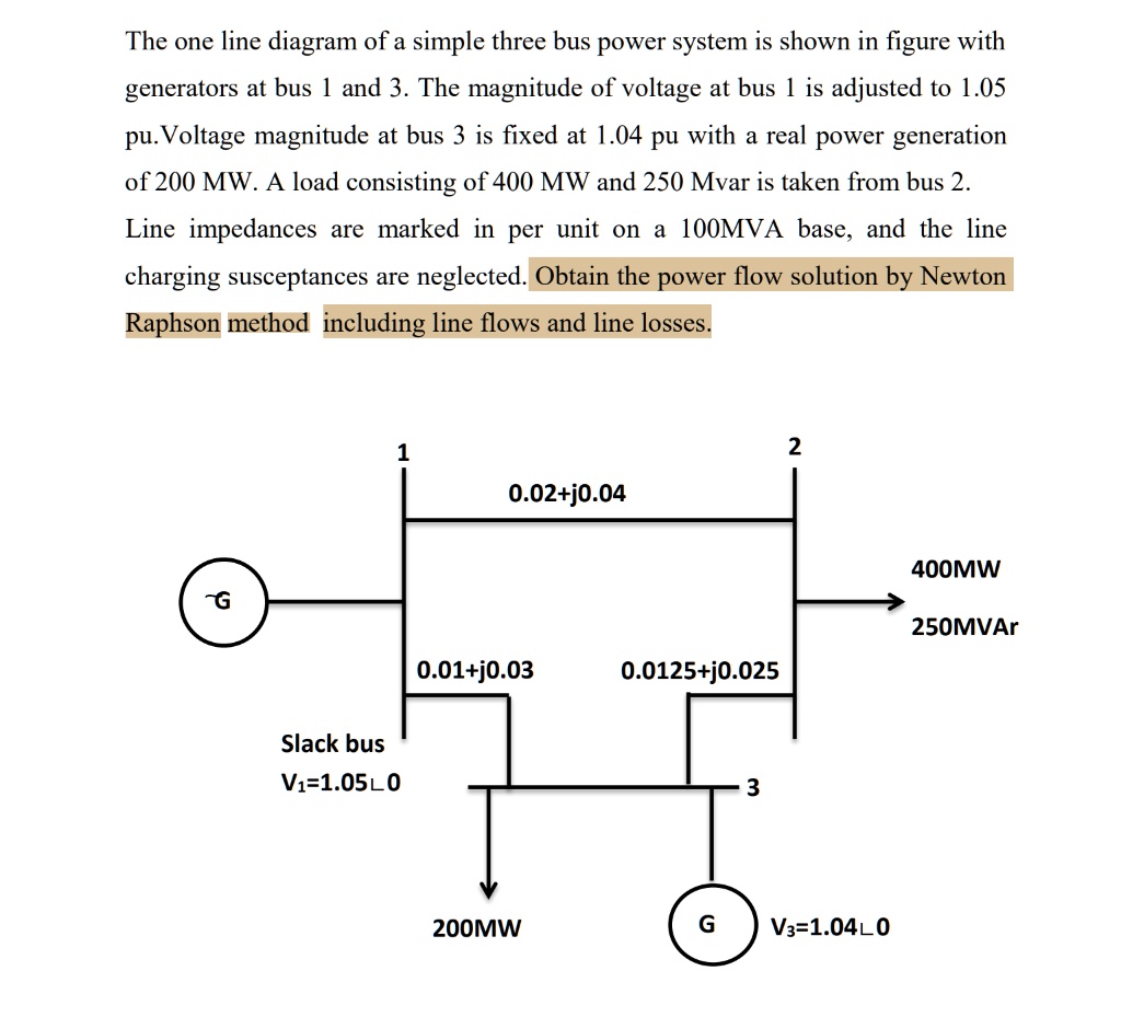 SOLVED: The one-line diagram of a simple three-bus power system is shown in the figure with ...