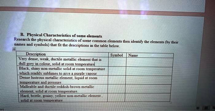 B. Physical Characteristics of some elements Research the physical characteristics of some ...