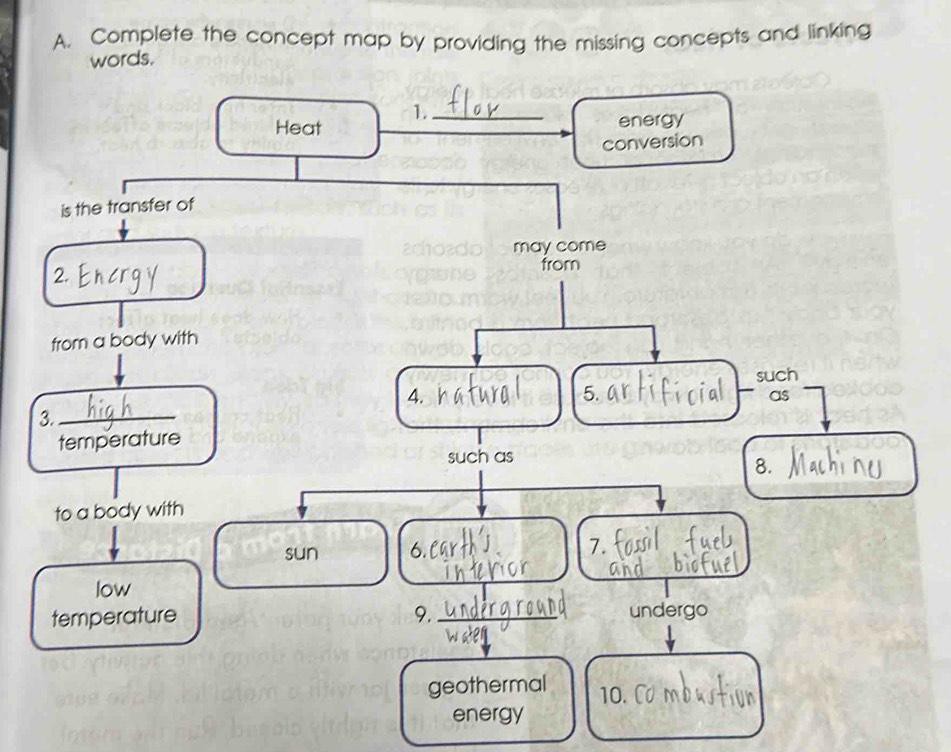 SOLVED: A. Complete the concept map by providing the missing concepts and linking words.
