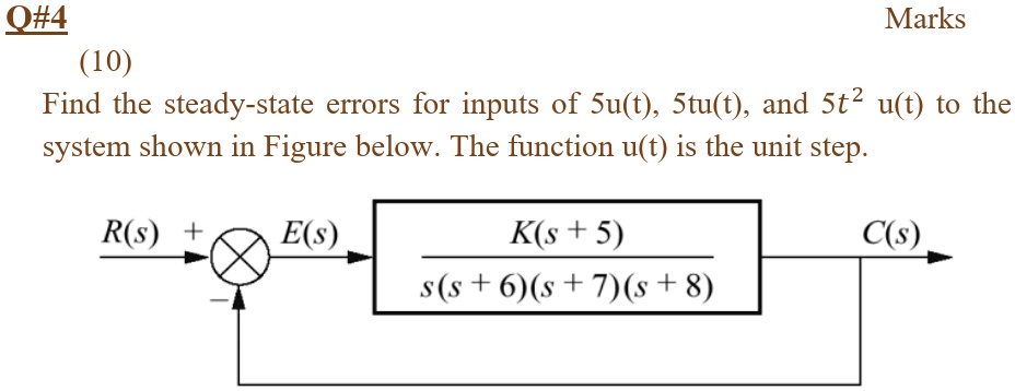 SOLVED: Q#4 Marks (10): Find the steady-state errors for inputs of Su(t), Stu(t), and St2u(t) to ...