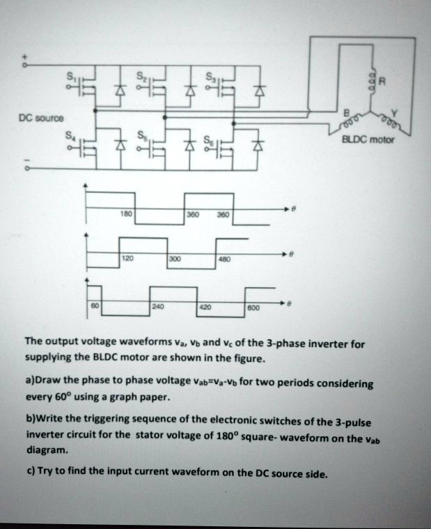 Solved Dc Source Bldc Motor 120 The Output Voltage Waveforms Va Vb