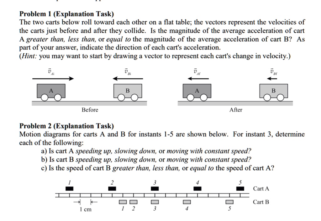 SOLVED: Problem (Explanation Task) The two carts below roll toward each other on a flat table ...