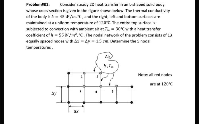 SOLVED: Problem #01: Consider steady 2D heat transfer in an L-shaped ...