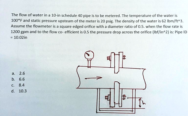 The flow of water in a 10-inch schedule 40 pipe is to be metered. The temperature of the water ...