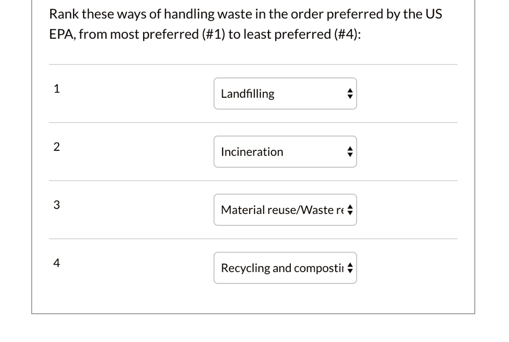 rank these ways of handling waste in the order preferred by the us ...