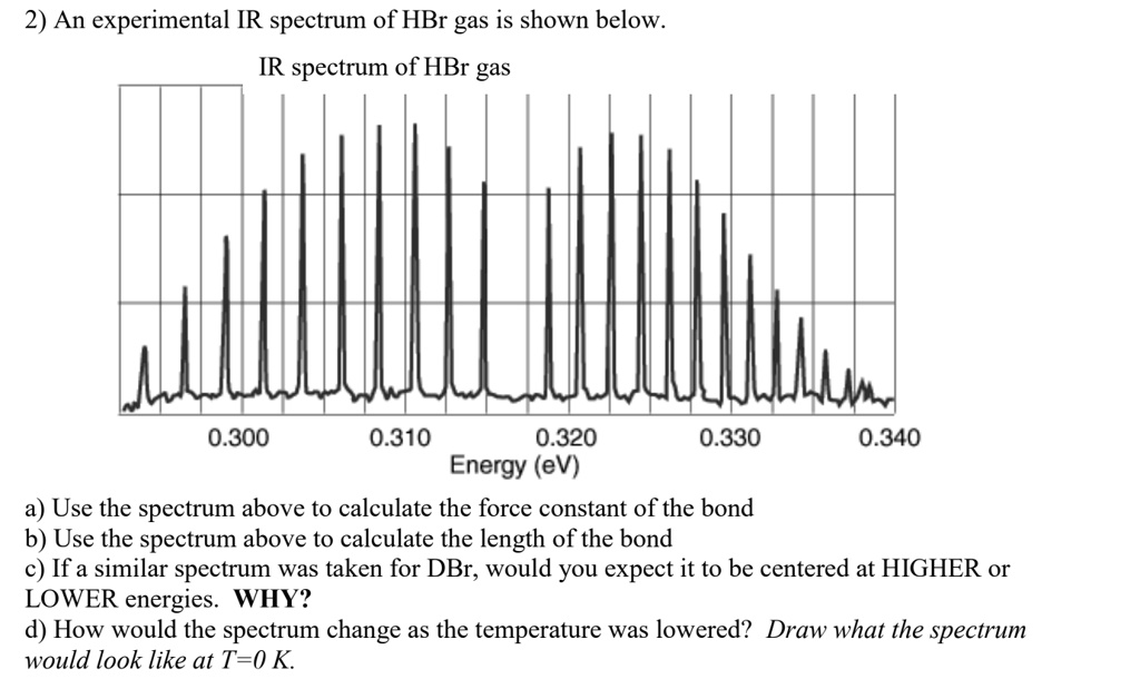 SOLVED: 2) An experimental IR spectrum of HBr gas is shown below IR ...