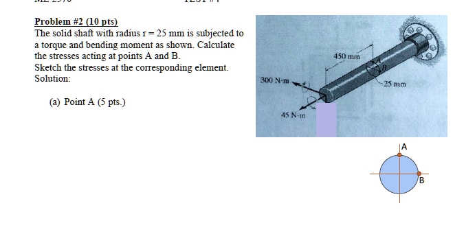 SOLVED: Problem #2 (10 pts): The solid shaft with a radius of r = 25 mm ...