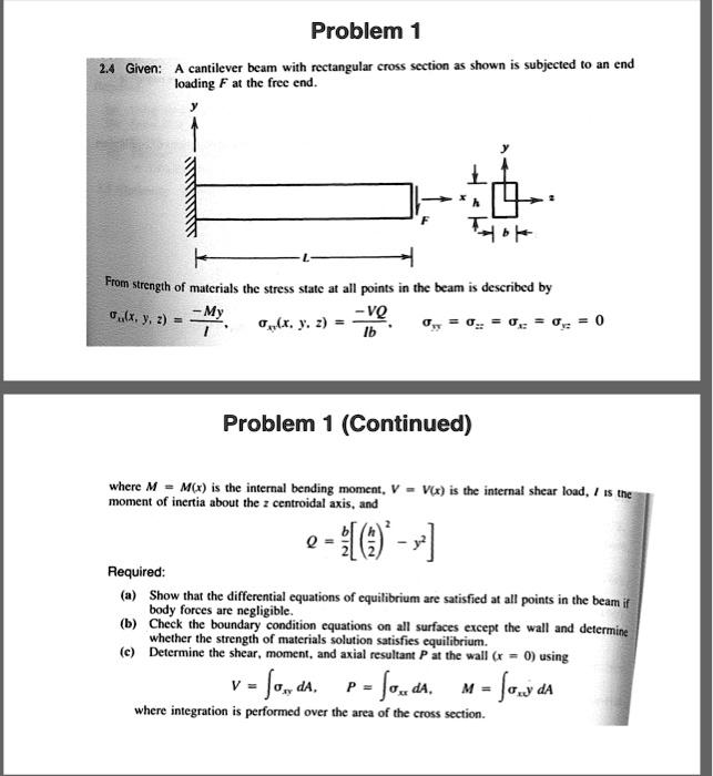 SOLVED: 2.4 Given a cantilever beam with rectangular cross section as ...