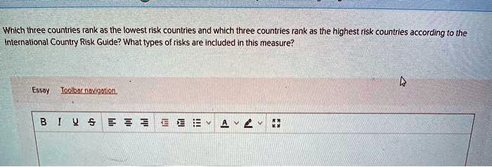 Which three countries rank as the lowest risk countries and which three ...