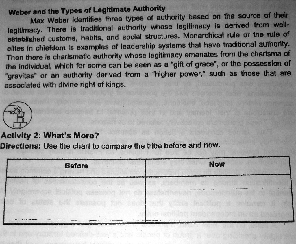 SOLVED: Activity 2: What's More? Directions: Use the chart to compare ...