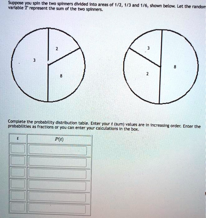 suppbse youespin the two spinners divlded into areas of 12 13 and 16 ...