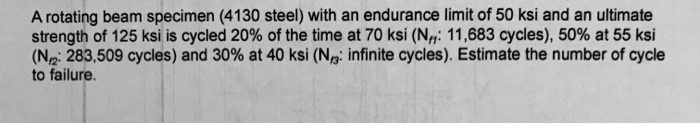 a rotating beam specimen 4130 steel with an endurance limit of 50 ksi ...