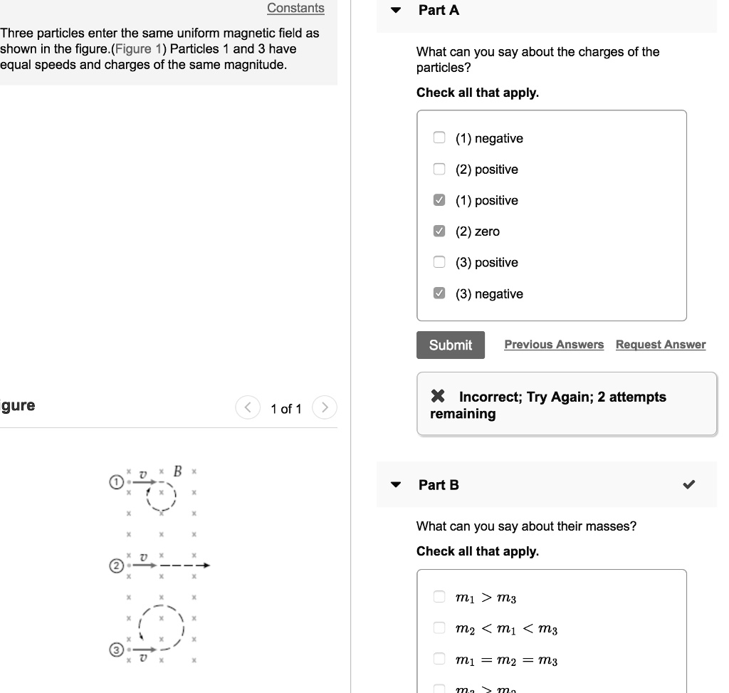 Constants Part A Three particles enter the same uniform magnetic field as shown in the figure ...