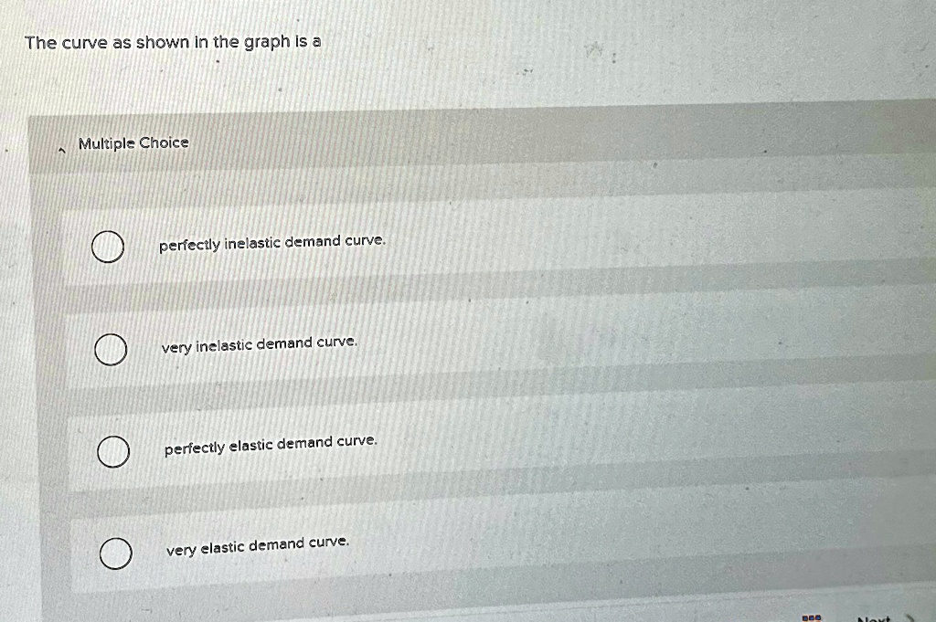 The curve as shown in the graph is a Multiple Choice perfectly ...