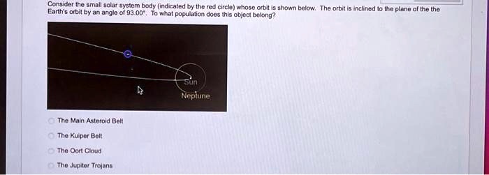 Consider the small solar system body (indicated by the red circle ...