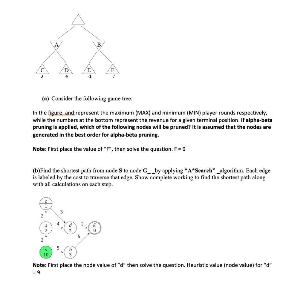 SOLVED: (a) Consider the following game tree: In the figure, Î± and Î² ...