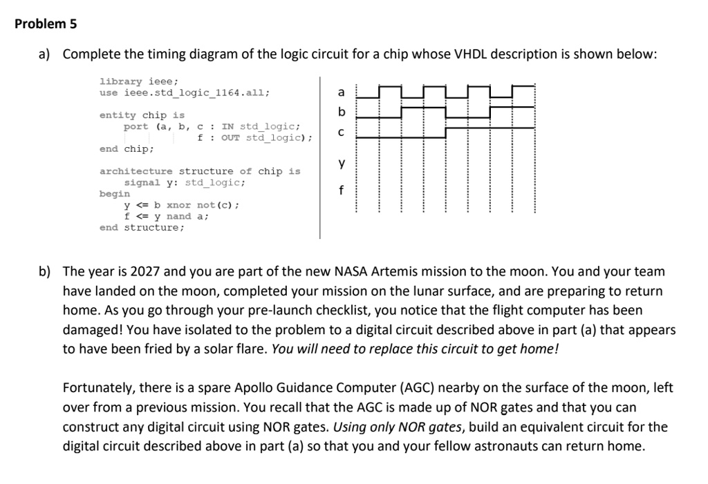 SOLVED: Problem 5 a) Complete the timing diagram of the logic circuit for a chip whose VHDL ...