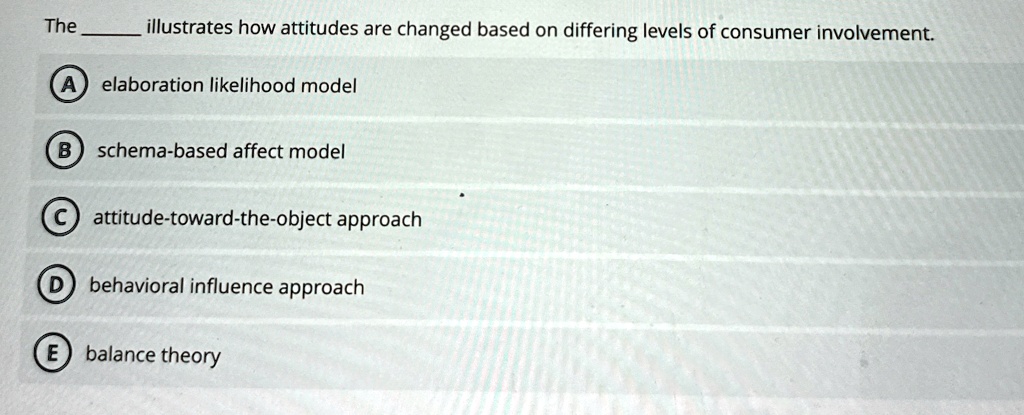 the illustrates how attitudes are changed based on differing levels of ...