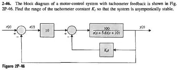 2-46. The block diagram of a motor-control system with tachometer feedback is shown in Fig. 2P ...