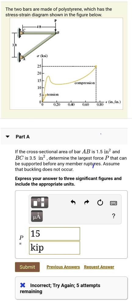 SOLVED: The two bars are made of polystyrene, which has the stress ...
