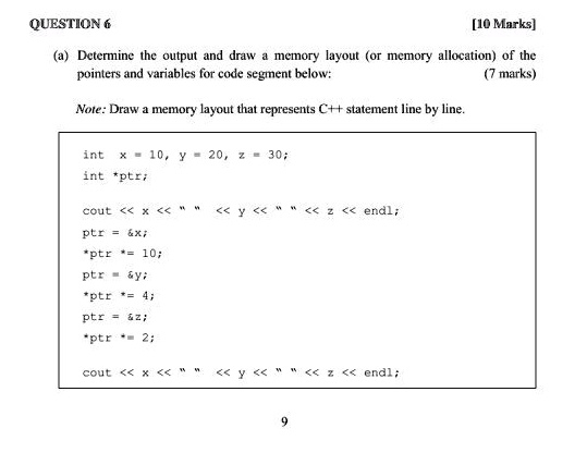 SOLVED: QUESTION 6 [10 Marks] a. Determine the output and draw a memory ...