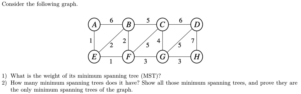 SOLVED: Consider the following graph. 6 5 c 6 B D 2 4 3 3 1) What is the weight of its minimum ...
