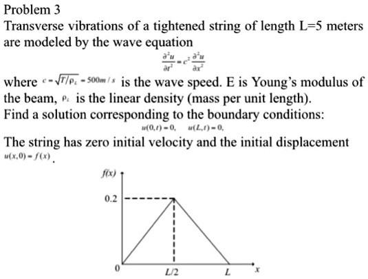 SOLVED: Problem 3: Transverse vibrations of a tightened string of length L = 5 meters are ...