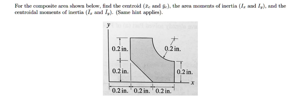 For the composite area shown below, find the centroid (x̅c and y̅c), the area moments of inertia ...