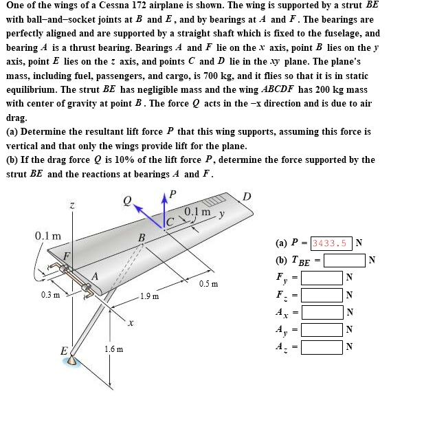 SOLVED: One of the wings of a Cessna 172 airplane is shown.The wing is ...