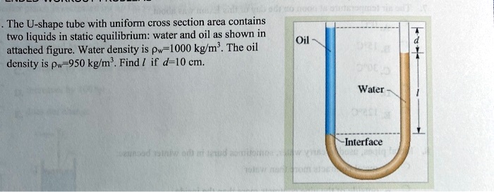 SOLVED: The U-shape tube with uniform cross section area contains two ...